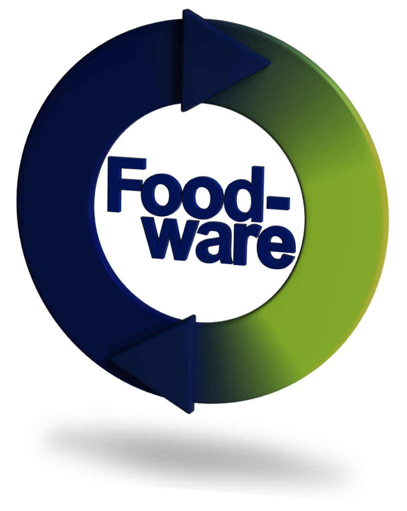 Preise – Foodware Shop